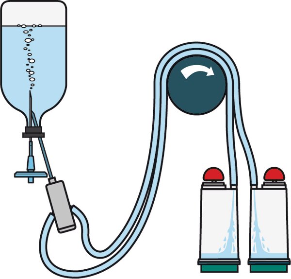 Steritest™ NEO Device for products requiring increased Chemical ...